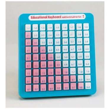 They Keep Multiplying Math Keyboard Game | Bundle of 5 Each - Walmart.com