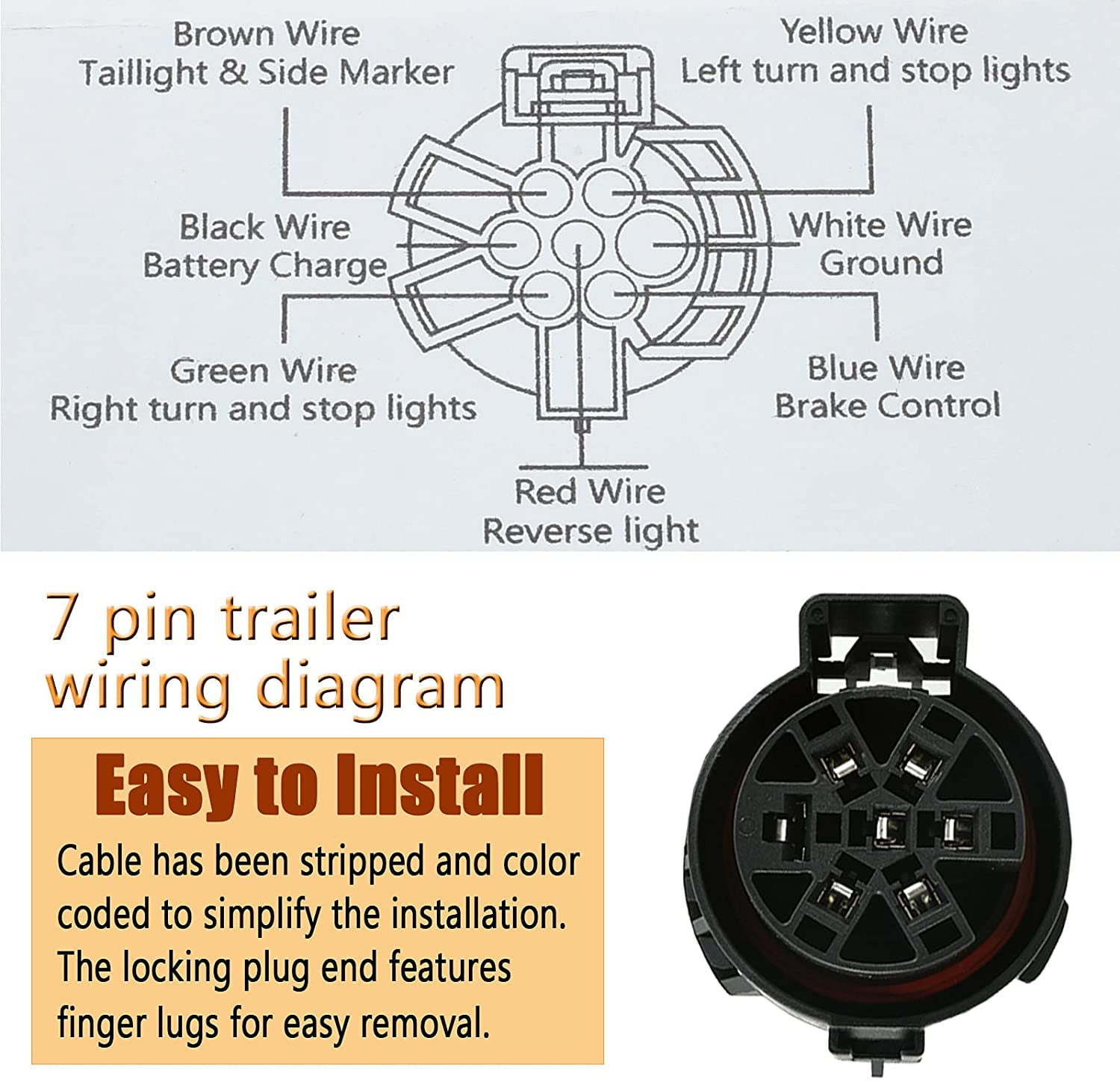 Wiring Diagram For A 7 Round Trailer Plug Wiring Flow Line