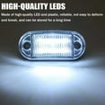 Bittwee 10PCS 2.5 Inch YPF5 Trailer LED Side Marker 12V Truck IP68 ...