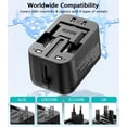 European travel plug adapter, USA to EU France Germany Iceland Spain ...