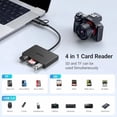 BUTTERFLY- Memory Card Reader, 4 In 1 Sd Card Reader Usb C Usb 3.0 Dual ...