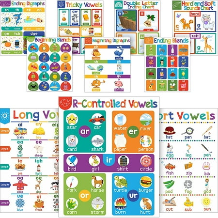 10 Pieces English Phonics Language Arts Skills Posters Bulletin Board ...