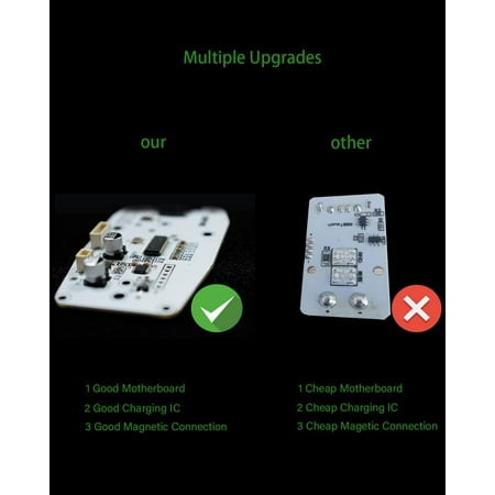 VeoryFly Upgraded Charging Dock for Razer Mouse, Fast Charging Dock ...