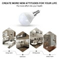 G GOSCHE Bright Ceiling Fan Light Bulb E12 LED 6W 120V 5000K Daylight ...