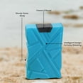 Pinnacle Thermoware Reusable Ice Packs for Coolers, Long Lasting, Non ...