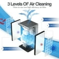 AIRPLUS KXY550 Replacement Filter, H13 HEPA Air Purifier Refill ...