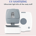 CVS Health UV Dental Sanitizer - Battery Operated Kills 99.9%Germs ...