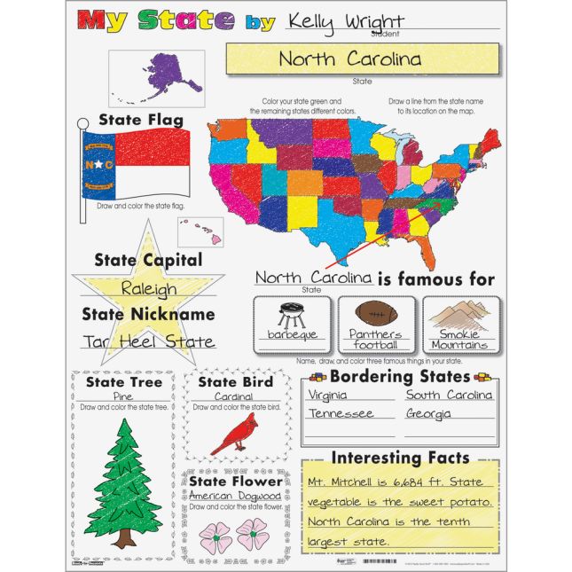 Ready-To-Decorate? My State Posters - Set of 24 - Walmart.com