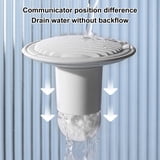 Kripyery Floor Drainer One-way Drainage Double Blockade Anti-odor ...