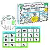 Listening Lotto: Alphabet Names & Sounds Board Game, Grade Pk-1 ...