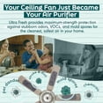 Ceiling fan filter | made with zeolite and coconut shell activated ...