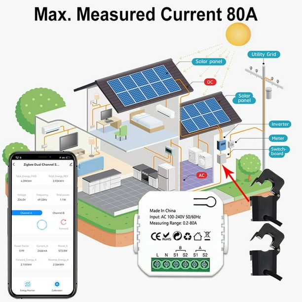 Electric meter, Production Consumption Wifi Meter Solar Pv Meter Solar ...