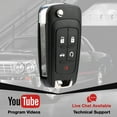 KeylessOption Key + Fob for Buick, Chevy, GMC - 5-Button Remote ...