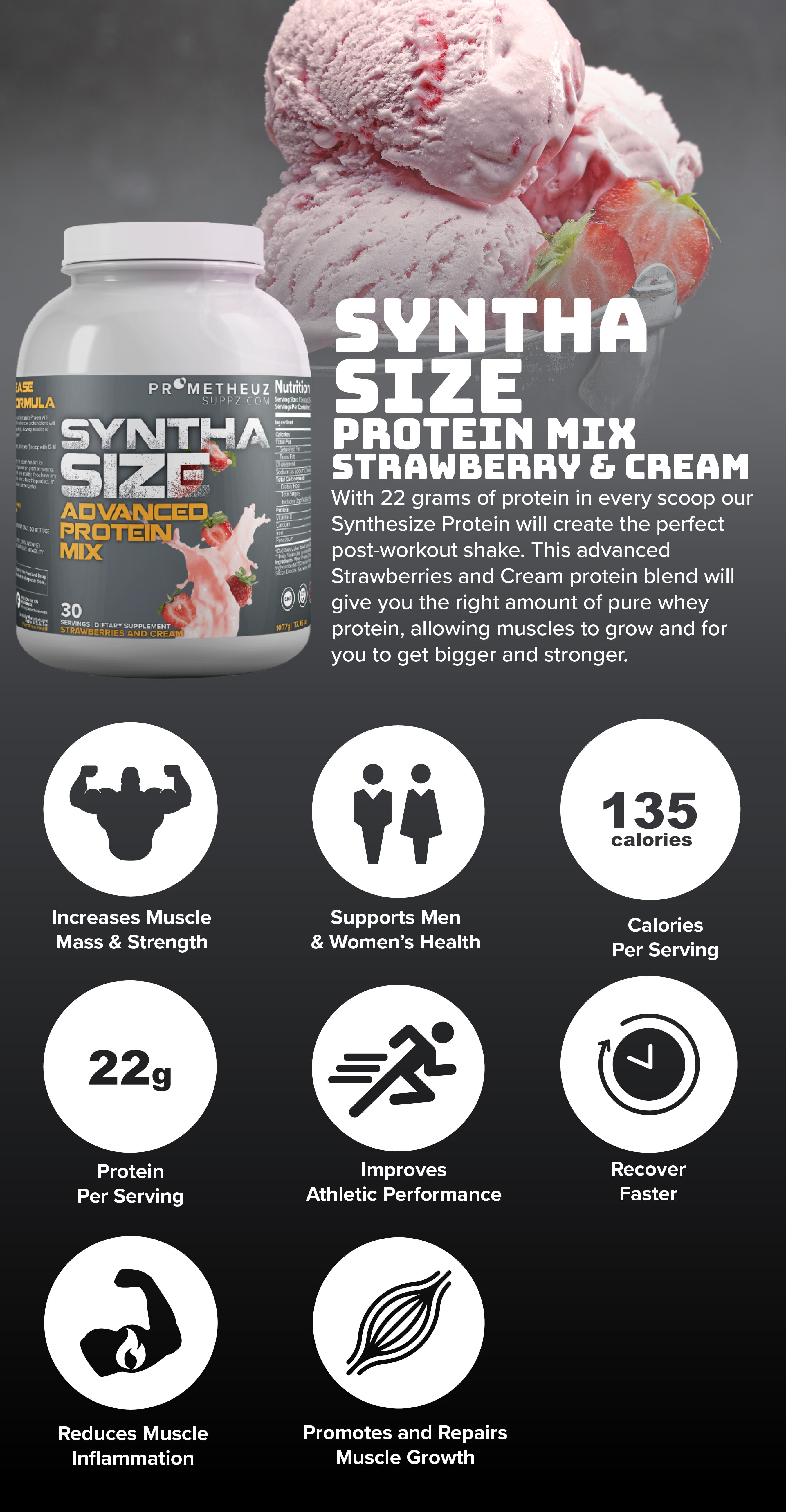 PrometheuzSuppz SYNTHA Size Strawberries and Cream | Advanced Protein ...
