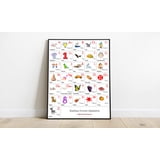 HAITIAN CREOLE Alphabet POSTER Print With Words And English ...