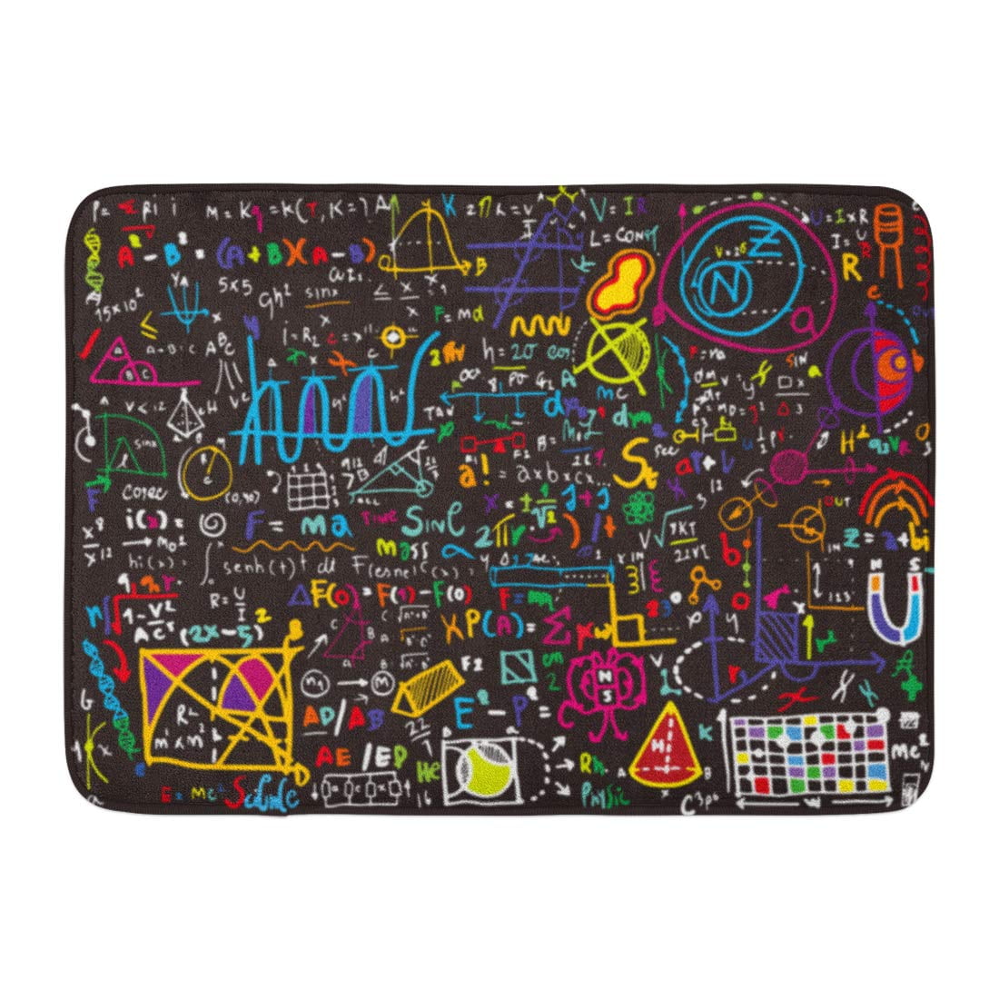 POGLIP Green Algebra Physical Formulas and Phenomenon Science Board ...