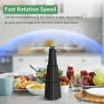 D134M3 Fly Fans for Tables 4 Pack - Portable Automatic Food Fly ...