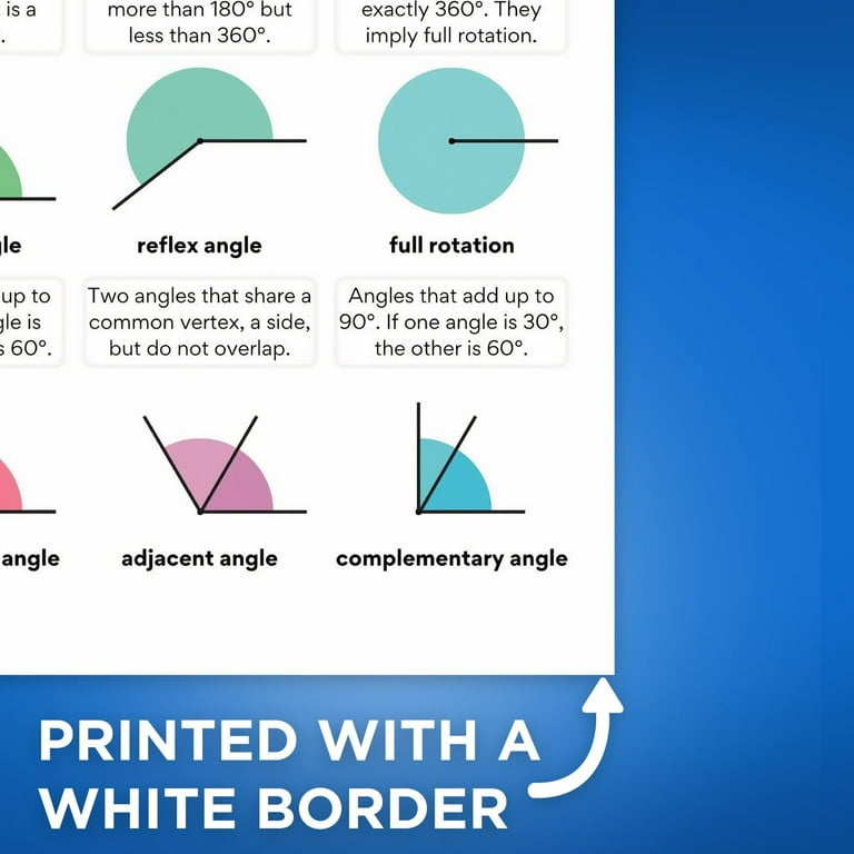 Geometry Angles Printable Visual Aid Geometry Angles Geometry Math