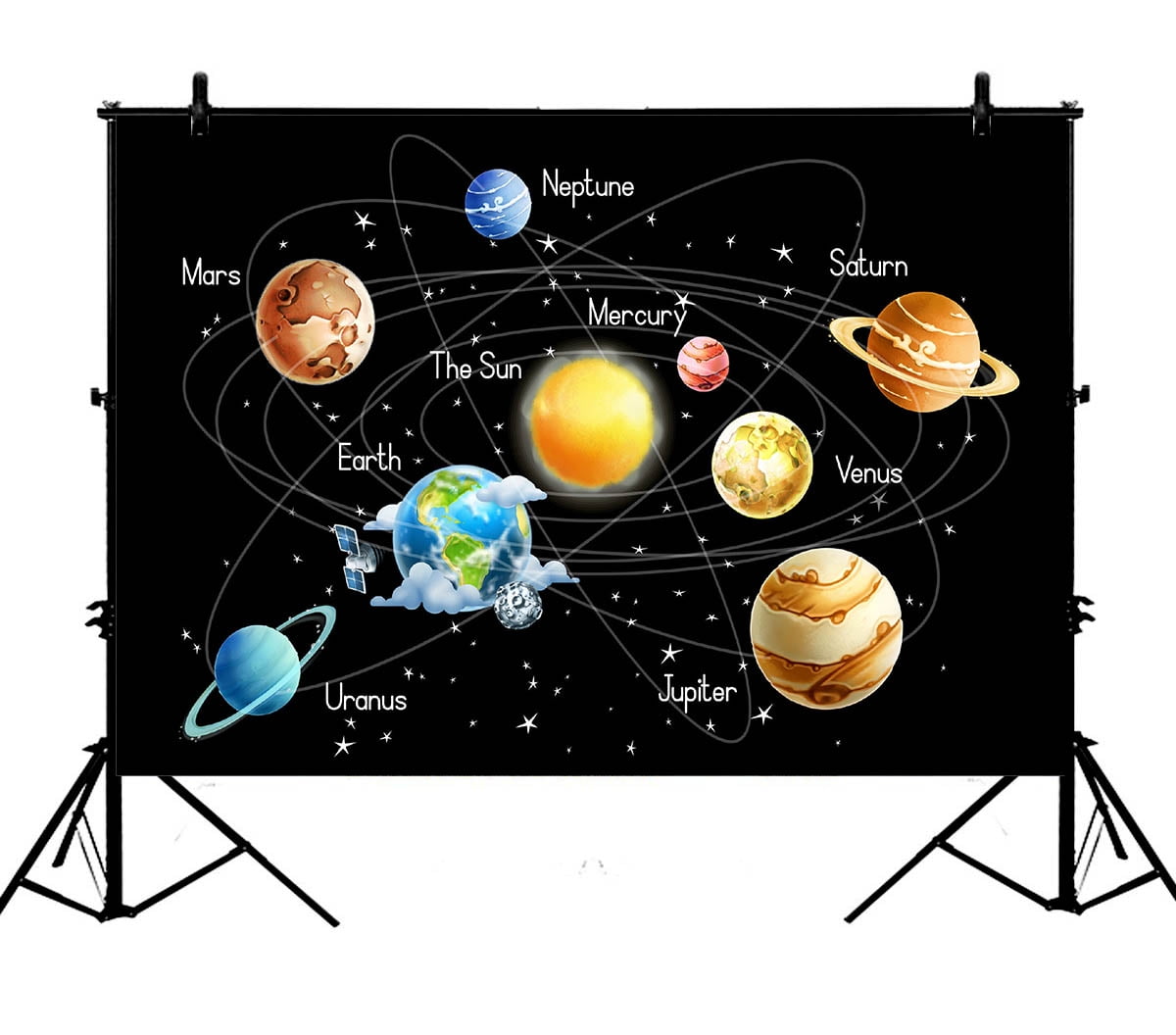 YKCG 7x5ft Funny Educational Solar System Planetary Orbit Photography ...