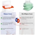 ACDANC 2026 New Baby Wipes Dispenser Case,Flushable Wipe Dispenser,Wipe ...
