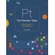 The Periodic Table : A Visual Guide to the Elements (Paperback ...