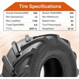 Halberd P328 23x10.50-12 6PR Tractor Tires, Lawn & Garden Mower, Durability & Great Traction ...
