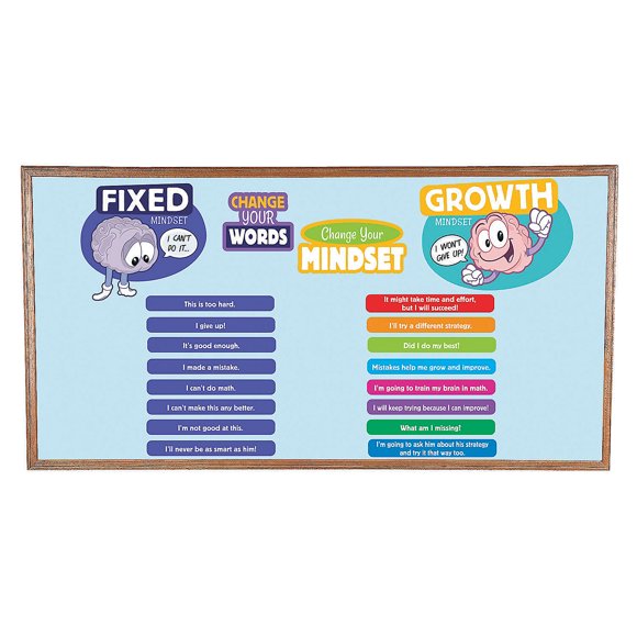 Growth Mindset Bulletin Board Set