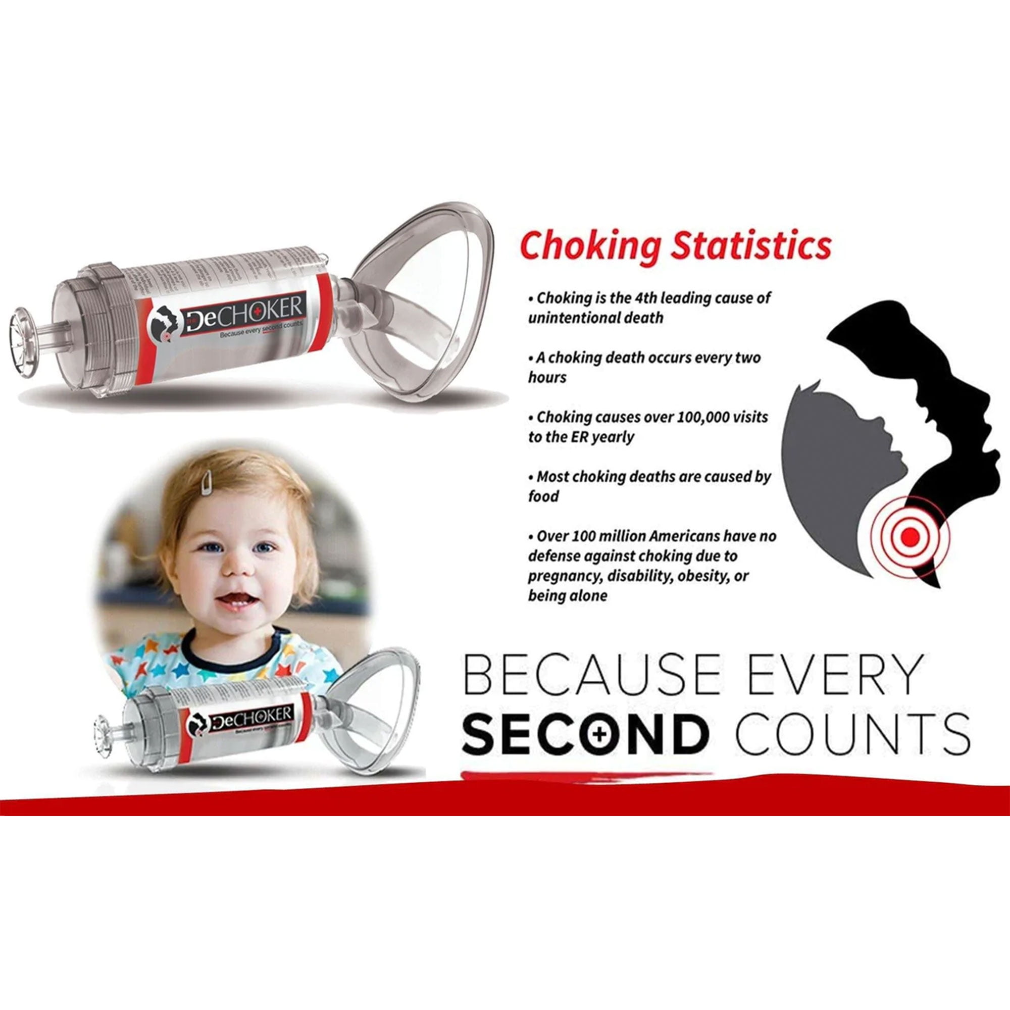 Buy Dechoker First Aid Emergency Anti-Choking Device, Child Ages 3 to ...