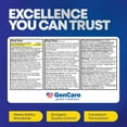 GenCare Low Dose Aspirin (NSAID) 81mg Pain Reliever for Muscle Pain ...