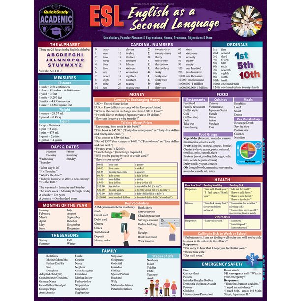 ESL - English as a Second Language : A Quickstudy Laminated Reference ...