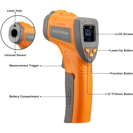 Laser Temperature Gun, Infrared Thermometer, Thermometer Gun for ...