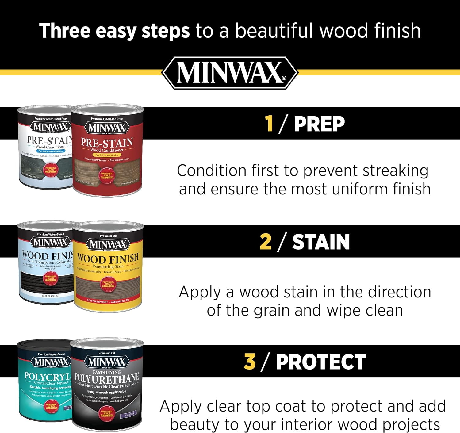 Minwax Minwax 78600 Paste Finishing Wax Special Dark 1 lbs Walmart