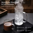 Genicook Borosilicate Glass Measuring Cups Set, 2-Pack (16.9oz & 33.8oz ...