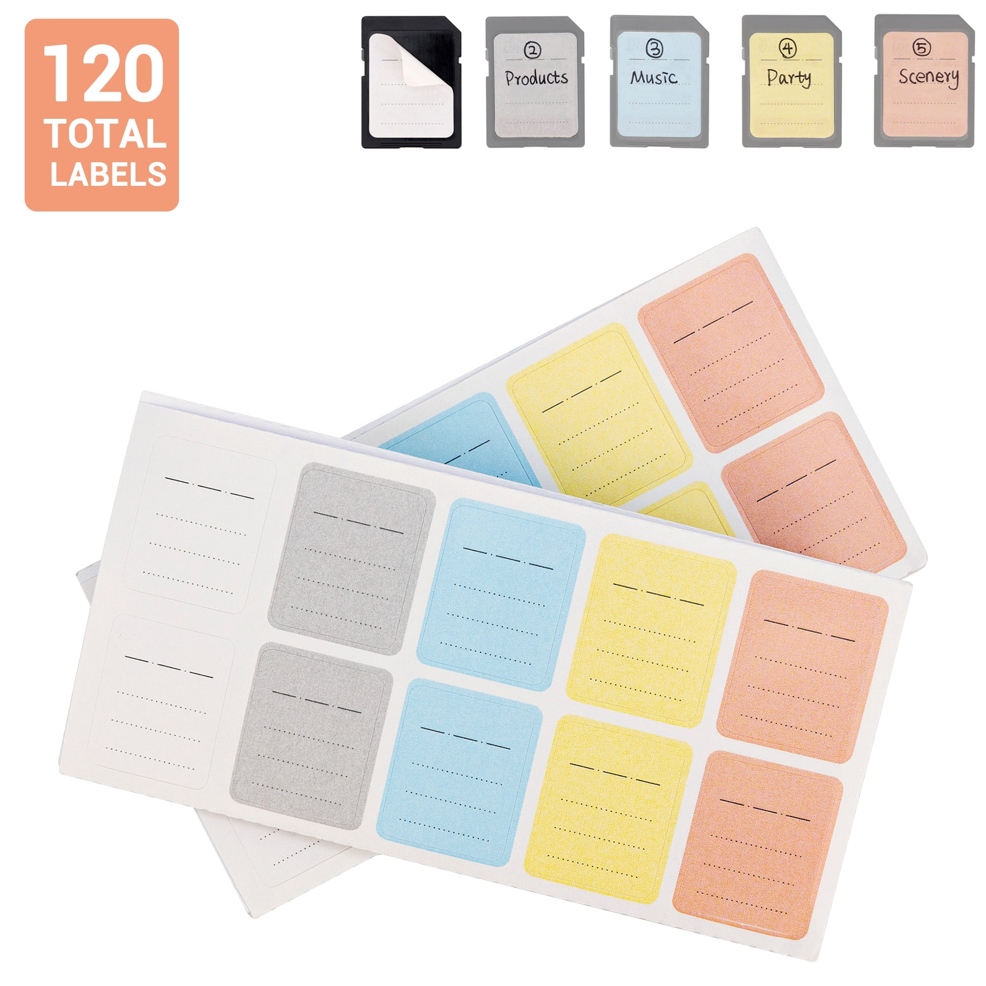 Square Card Reader Sticker