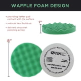 TCP Global Waffle Foam & Wool Buffing & Polishing Pad Kit, 6-8" Pads ...