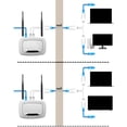 Ethernet PoE Splitter Combiner Adapter RJ45 Connectors for Security ...