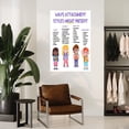 Attachment Styles Poster Therapist Office Psychology Educational Wall ...