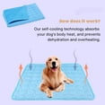Cooling Mat Original | Ice Silk Continuous Cooling Dog Cooling Mat(4X ...