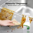 All-Purpose Power Cleaner For The Kitchen, Multi-Purpose Cleaning Spray ...