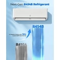 18,000 BTU Dual Zone Mini Split AC with Heat Pump – 24 SEER2 Energy ...