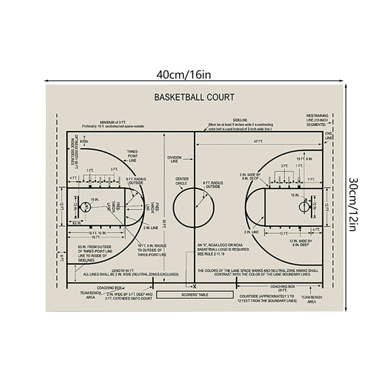 Diagram Of A High School Basketball Court With Dimensions