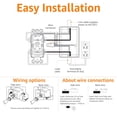 Basic weatherproof tamper-resistant outlet with indicator light, self ...