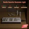 EBL 8 Slot Individual LED Battery Charger for AA AAA Rechargeable ...
