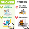 Quokka Magnetic Chore Chart for Kids, Multicolor Visual Schedule Board ...