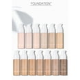 It Ness Neutral Color Stick Face Foundation Natural Liquid Foundation