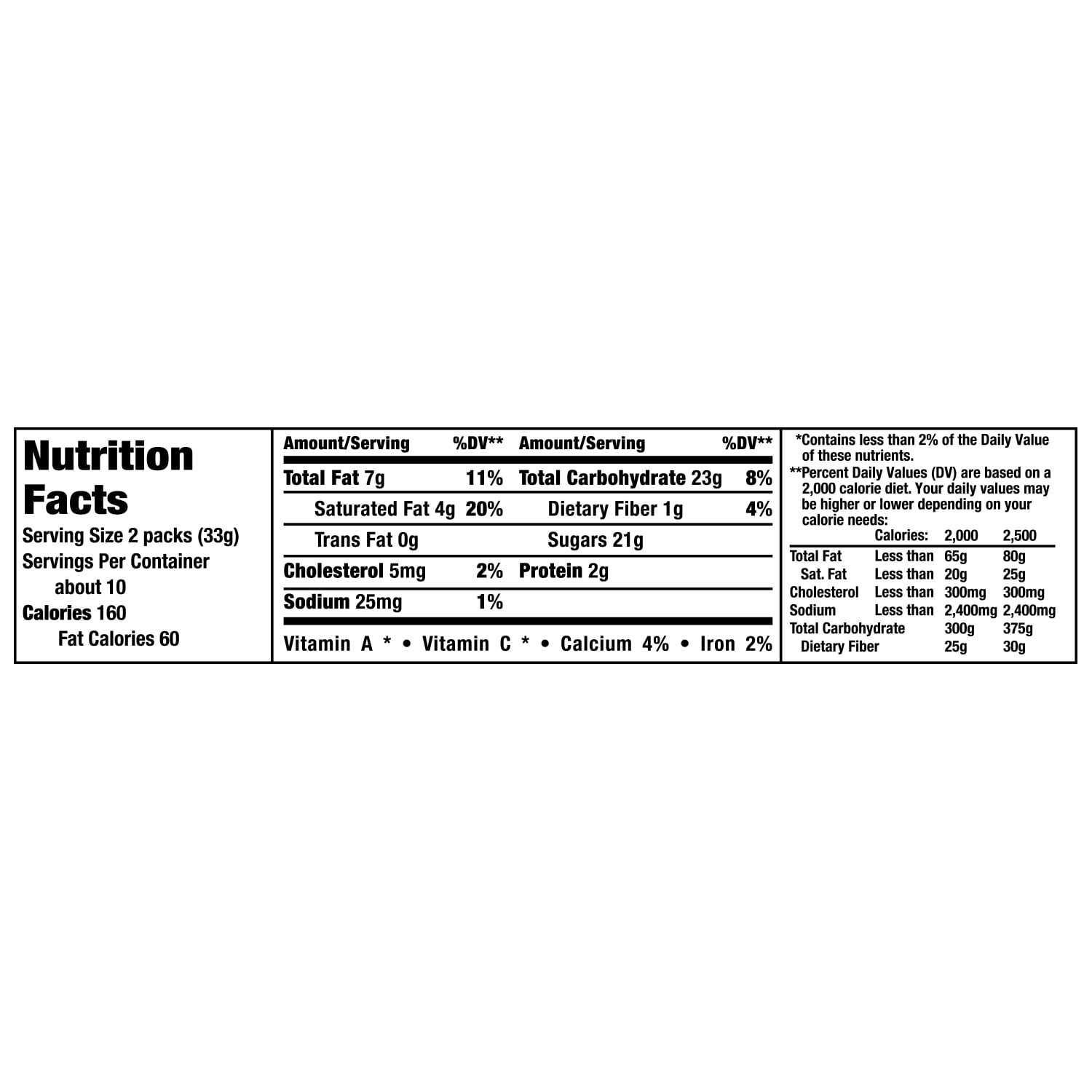 Candy Kit Kat Fun Size Nutrition Facts | Besto Blog