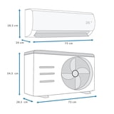 Mini Split Mabe On/Off 12,000 BTU's solo Frío 115V | Bodega Aurrera en ...