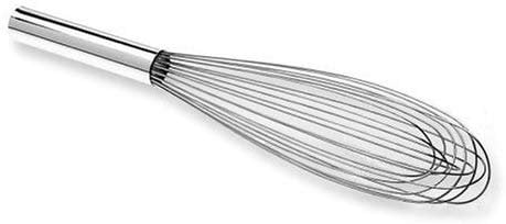 Best Manufacturers 12-inch Standard French Wire Whisk - Walmart.com