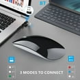 TENMOS Bluetooth Wireless Mouse USB C Rechargeable Triple Mode (Dual ...