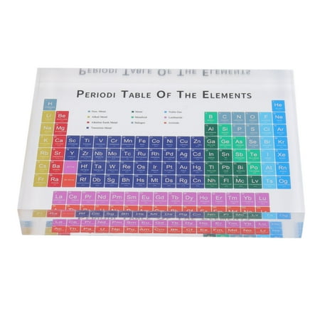 Acrylic Periodic Table, Multi Purpose Large Periodic Table Acrylic ...